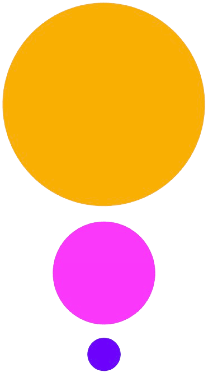 Elixir Cloud Support | Login, Community, Education & Resources | Elixir